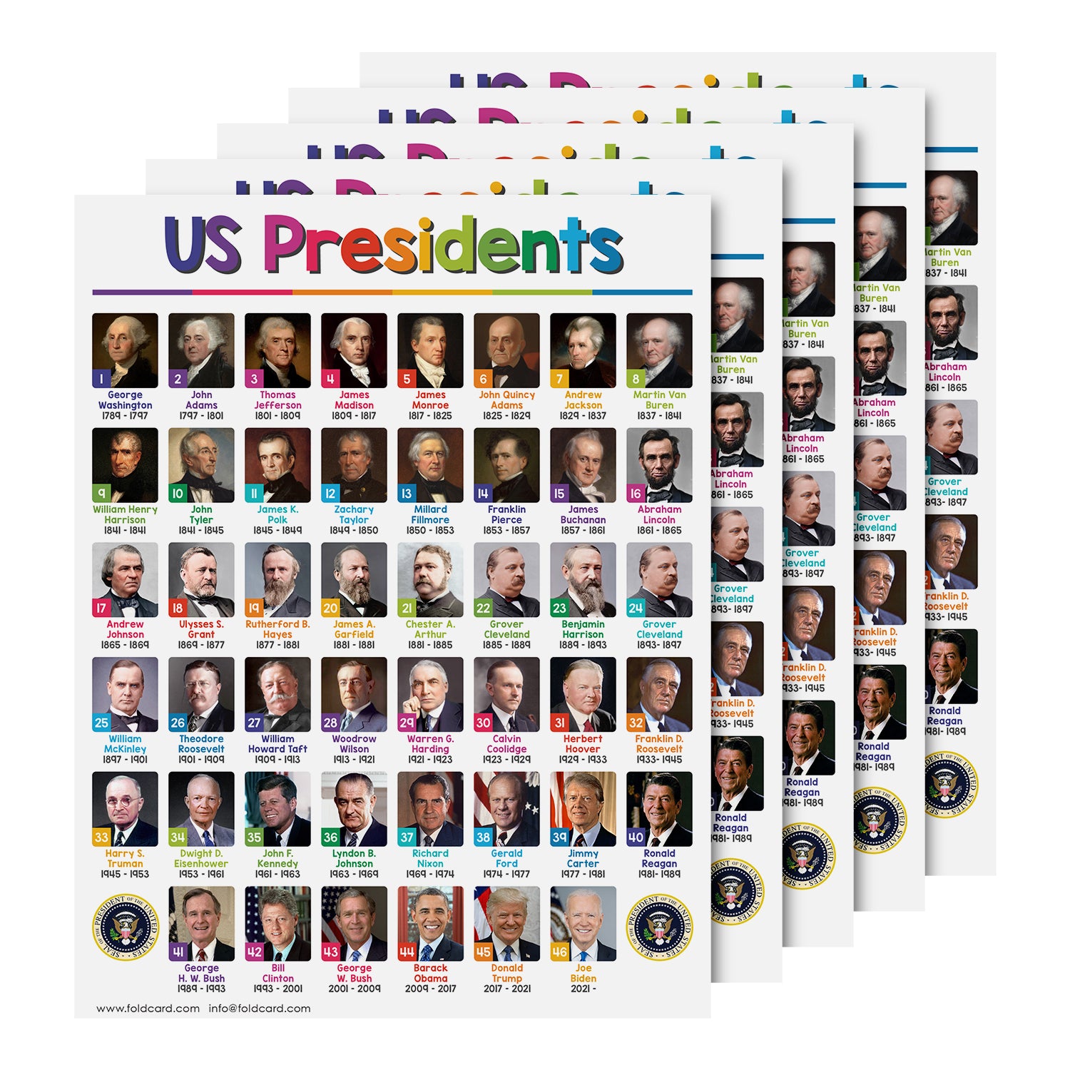 USA Presidents Educational Charts | Preschool to Gradeschool