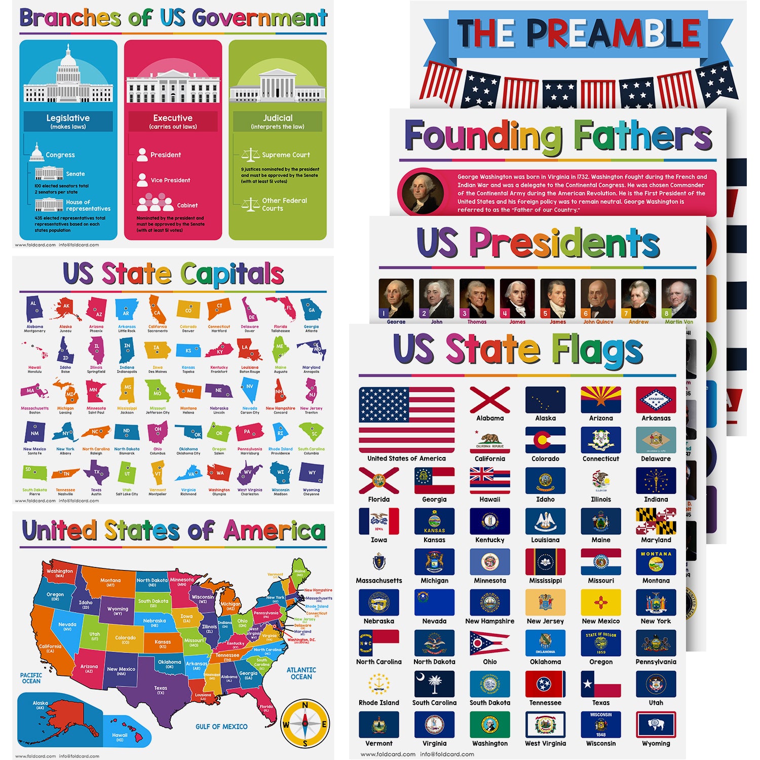 USA Bundle Educational Charts | Preschool to Gradeschool