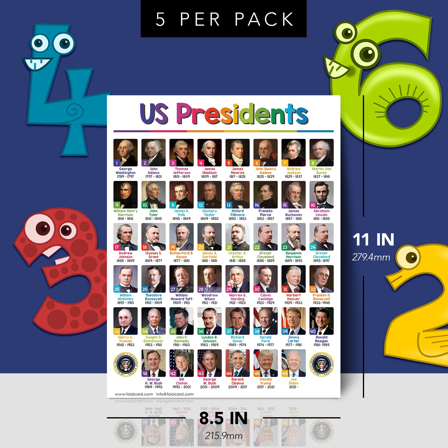 USA Presidents Educational Charts | Preschool to Gradeschool
