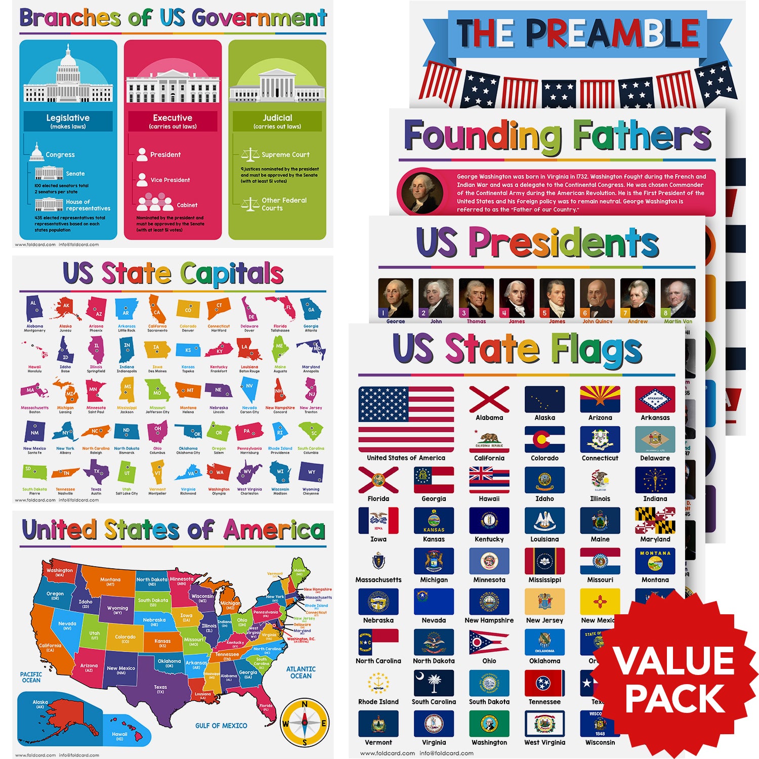 USA Bundle Educational Charts | Preschool to Gradeschool