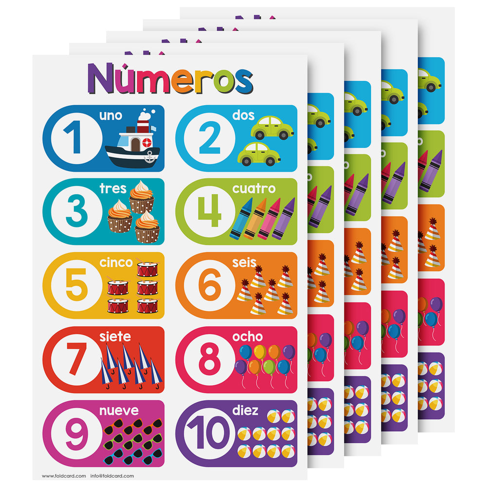 English Educational Learning Charts