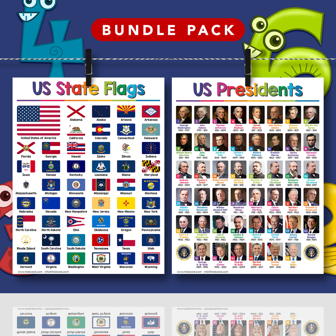 English Educational Learning Charts