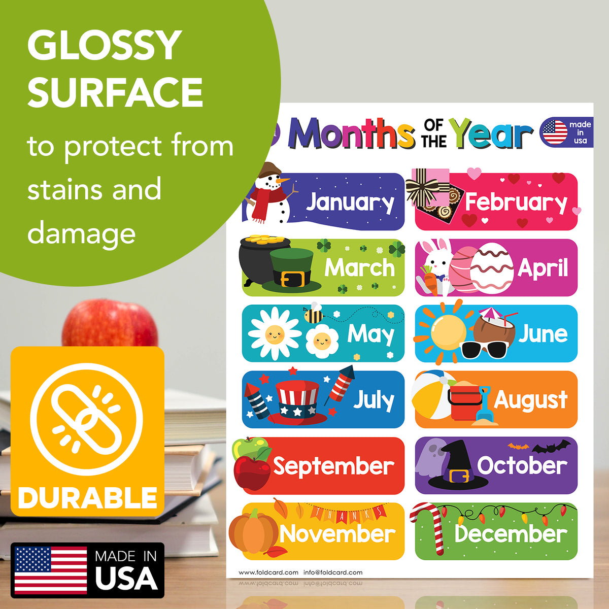 12 Months Chart for Kids | Colorful Educational Poster | 5-Pack