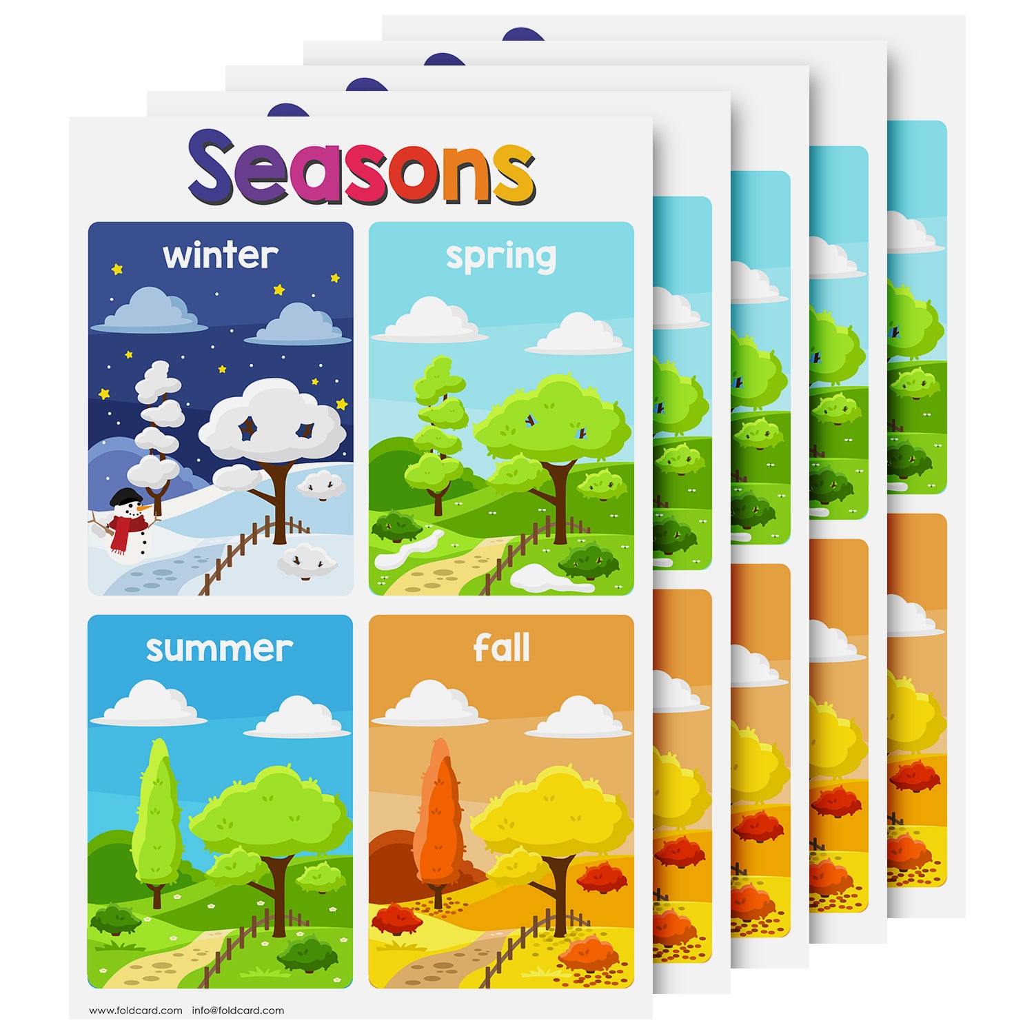 Seasons Chart for Kids | Bright and Colorful Educational Poster | 5-Pack