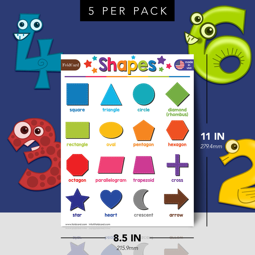 Shapes Chart for Kids | Educational Visual Learning Aid | 8.5" x 11"