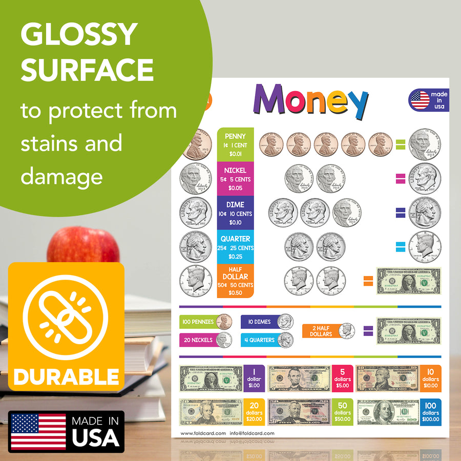 U.S. Money Chart for Kids | Educational Poster | 8.5 x 11 | 5-Pack