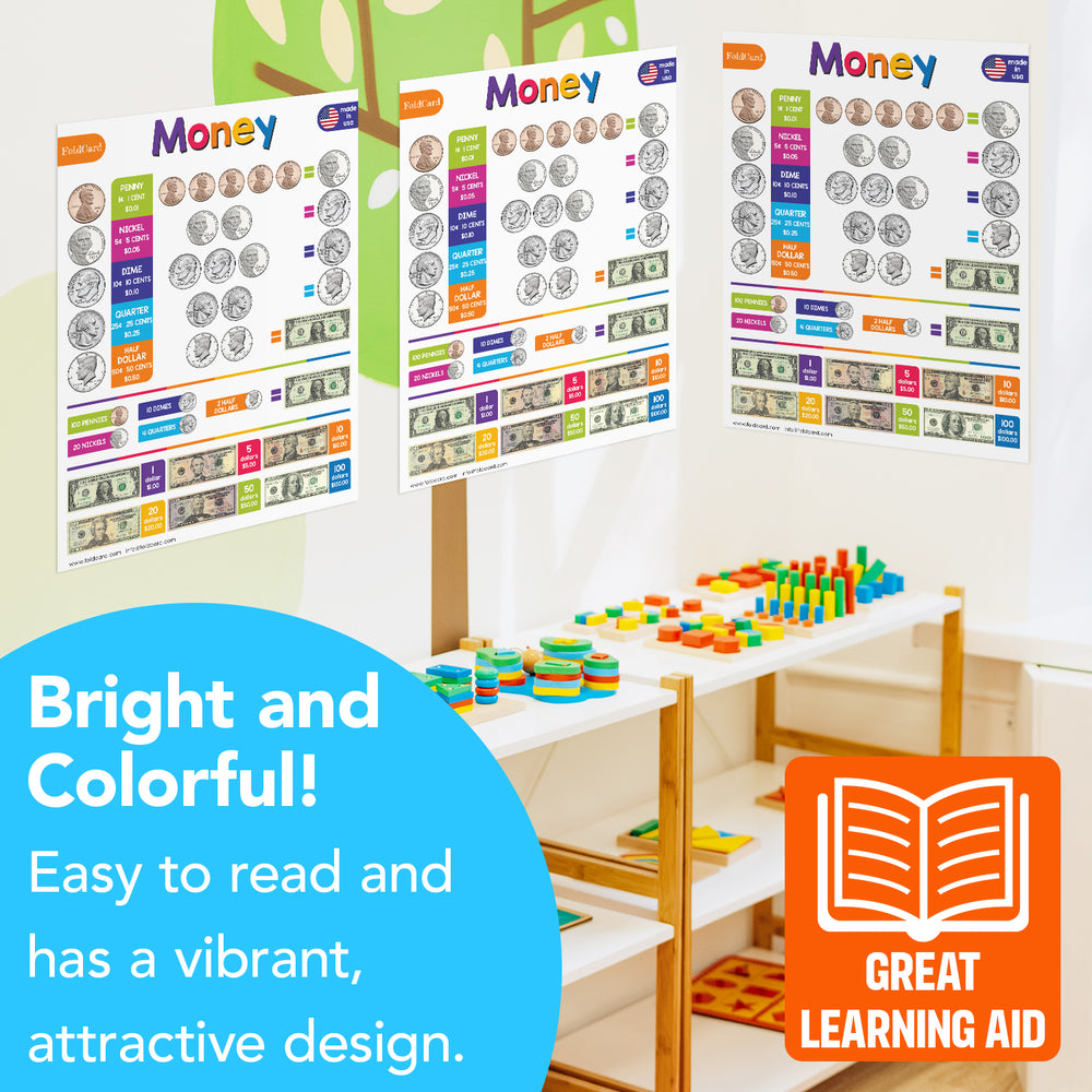 U.S. Money Chart for Kids | Educational Poster | 8.5 x 11 | 5-Pack