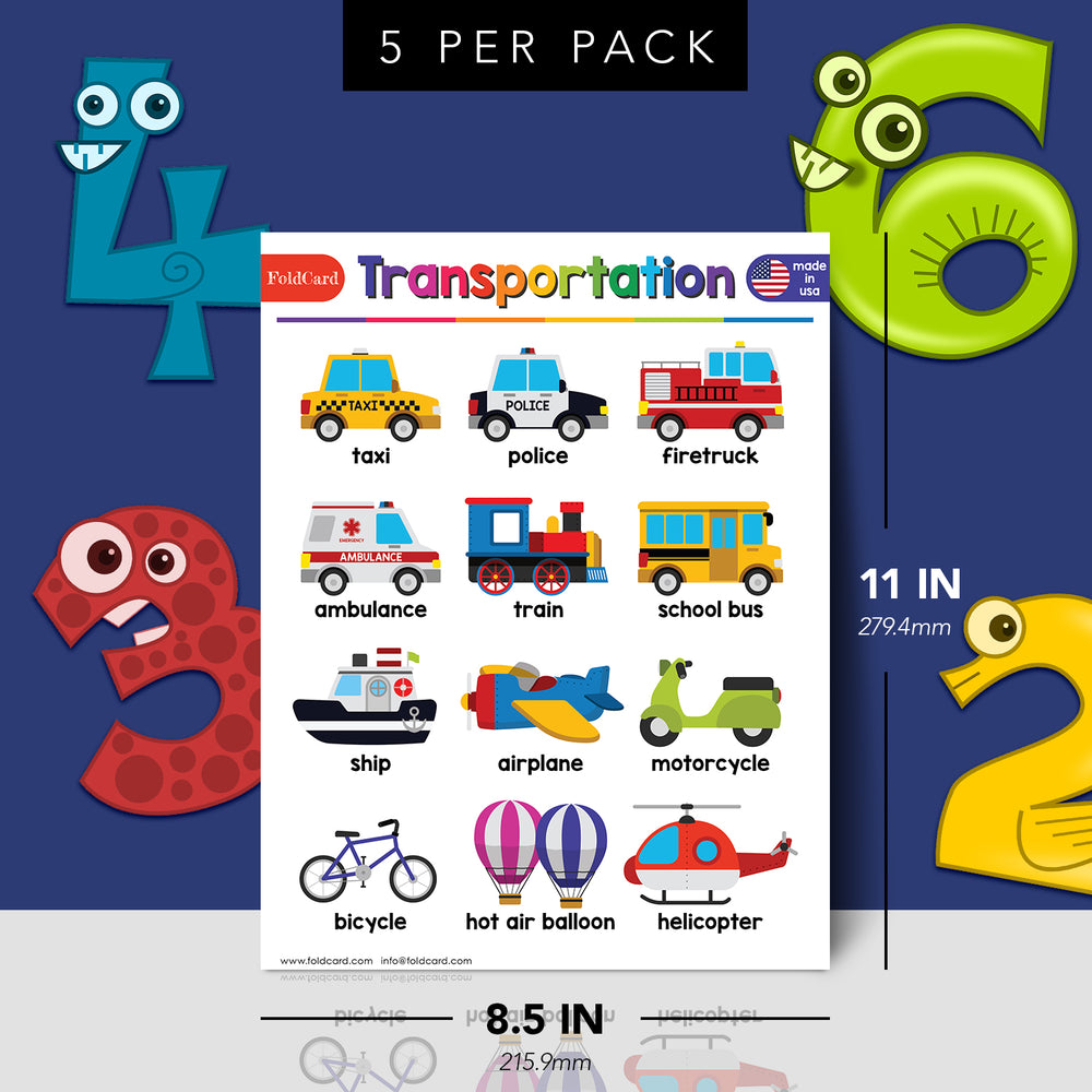Transportation Chart for Kids | Educational Poster