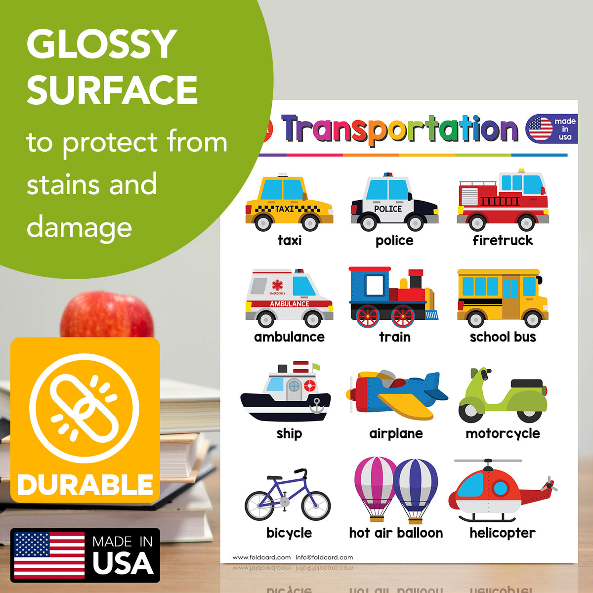 Transportation Chart for Kids | Educational Poster