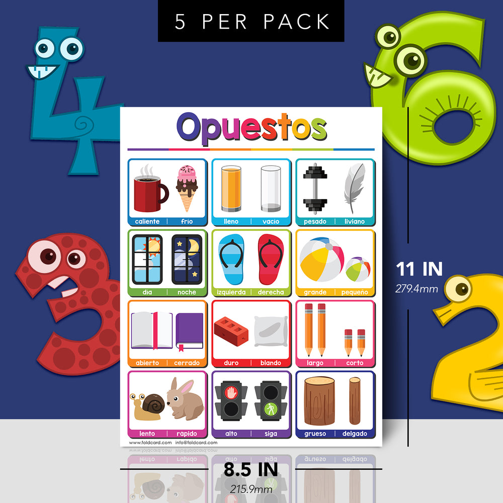 Spanish Opposites Chart for Kids | Preschool to Grade 1