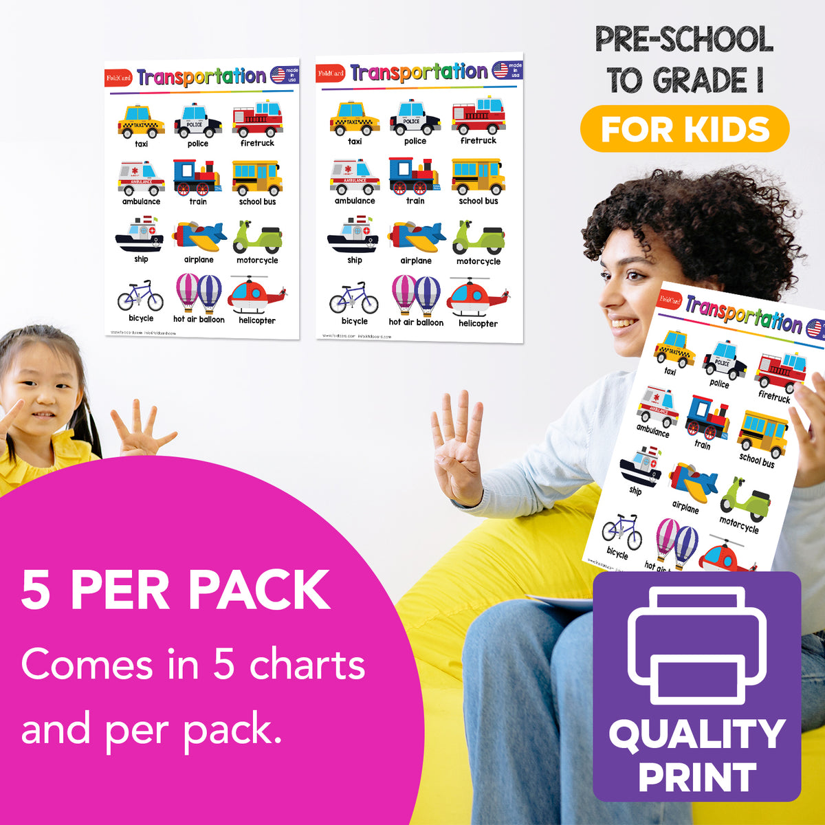 Transportation Chart for Kids | Educational Poster