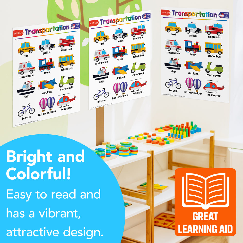 Transportation Chart for Kids | Educational Poster