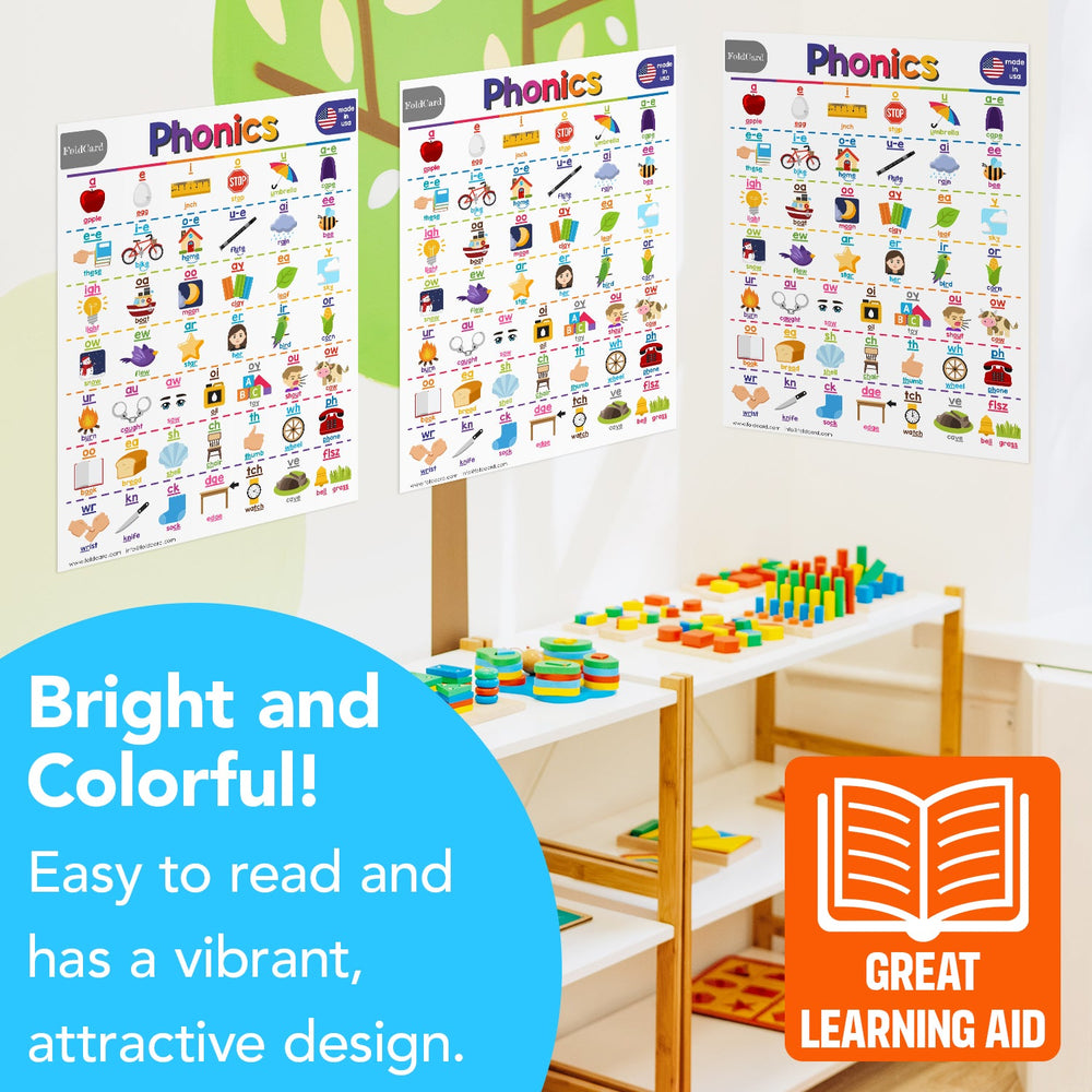 Phonics Chart for Early Readers - Educational Learning Aid