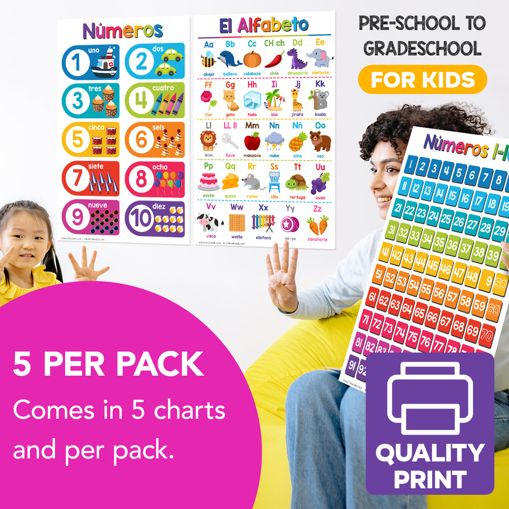Spanish Alphabet Chart for Kids | Educational Learning Aid