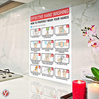 Hand Washing Poster Sign, How To Wash Your Hand Card, Hygiene and Sani
